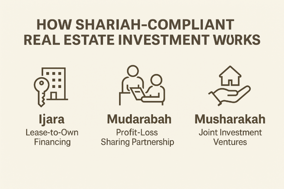 Home - FAMA Investments